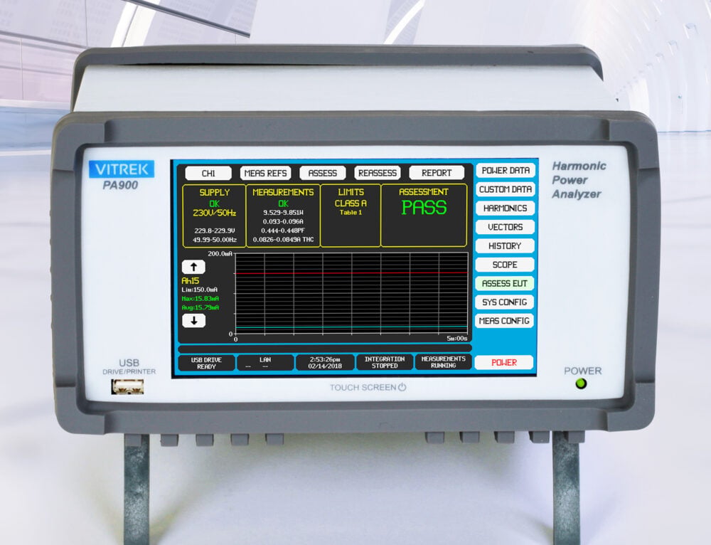 Inrush Current Measurement Guide with Vitrek PA900 Analyzers