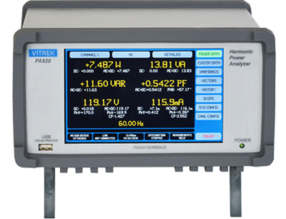 Total Harmonic Distortion and Its Impact on Power Quality