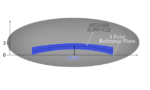 ABOUT WAFER BOW AND WARP MEASUREMENT SYSTEMS - Vitrek