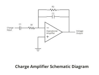 Ideal Charge Amplifier for Piezo Electric Transducers - MTI Instruments