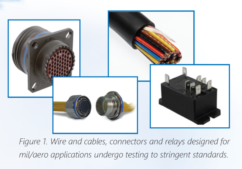 Radiall Innovator Of Interconnect Components More