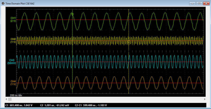 DsScope: Windows-Based PC Oscilloscope & Real-Time Signal Analysis