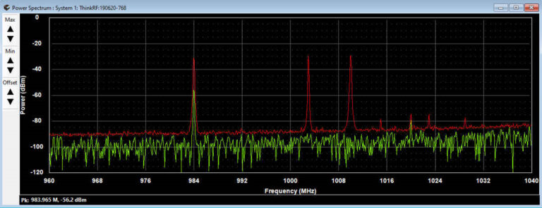 SpectraScopeRT RF Signal Recording Software | GaGe